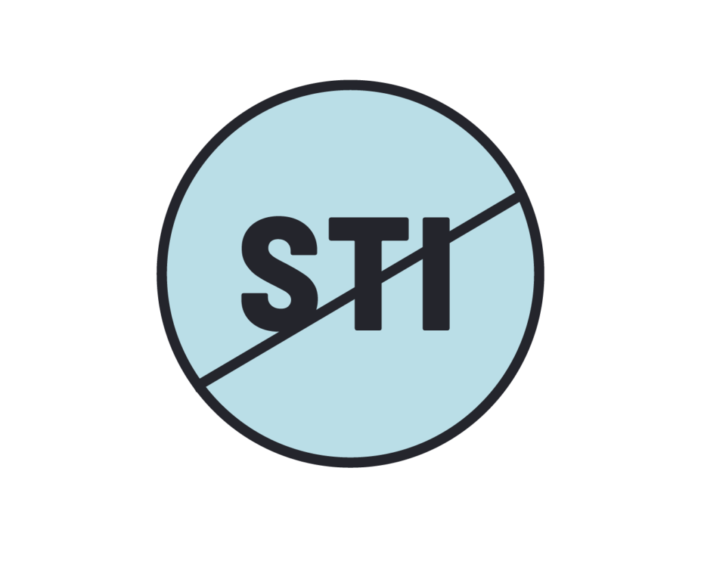 Know Your Risks - KnoWyo